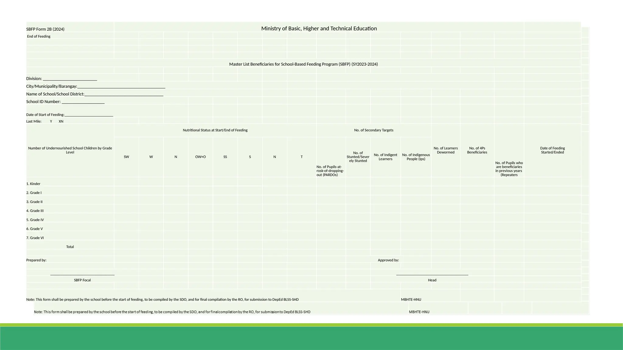 SBFP-2024-PRESENTATION. -edited-2.pptx