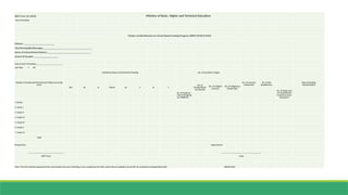 SBFP-2024-PRESENTATION. -edited-2.pptx