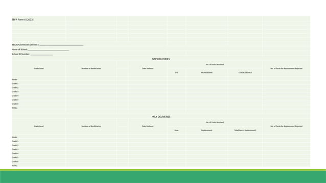 SBFP-2024-PRESENTATION. -edited-2.pptx | Nutrition | Healthy Living