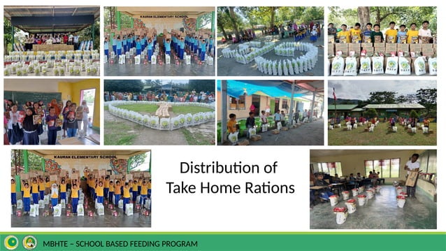 SBFP-2024-PRESENTATION. -edited-2.pptx | Nutrition | Healthy Living