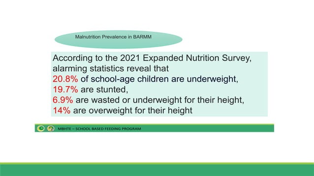 SBFP-2024-PRESENTATION. -edited-2.pptx | Nutrition | Healthy Living