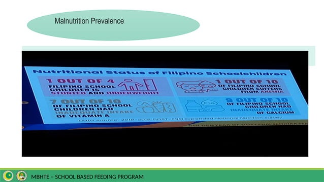 SBFP-2024-PRESENTATION. -edited-2.pptx | Nutrition | Healthy Living