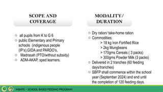 SBFP-2024-PRESENTATION. -edited-2.pptx