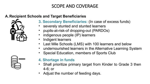 SBFP-2024PPT-COORDINATION-CONFERENCE.pptx