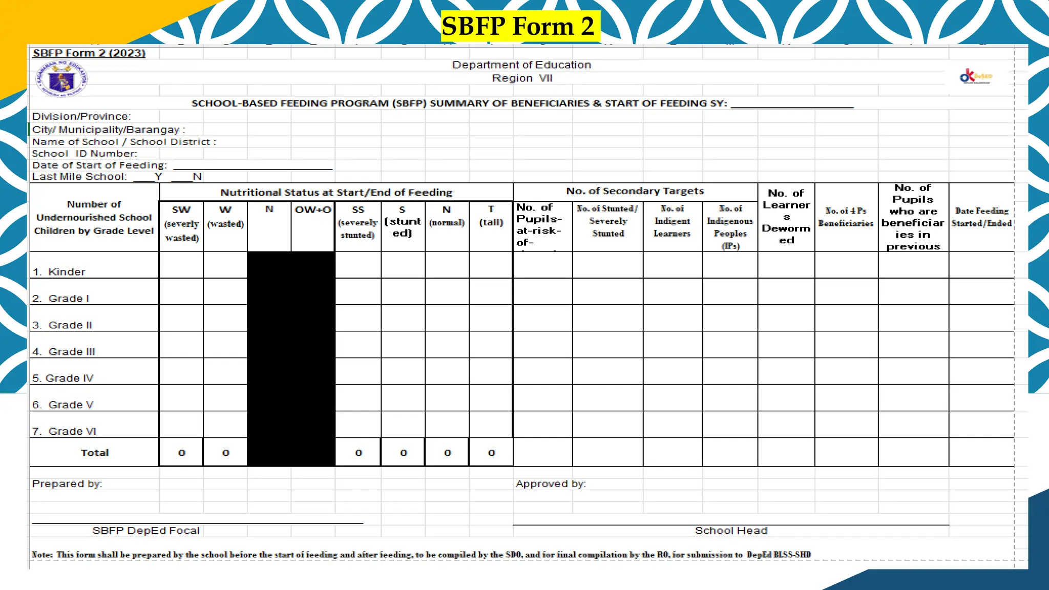 SBFP-FORMS_ NFP _ MILK FORMS FOR TEACHERS.pptx