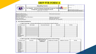 SBFP-FORMS_ NFP _ MILK FORMS FOR TEACHERS.pptx