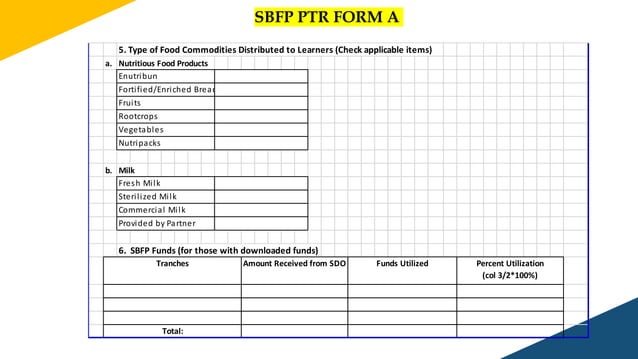 SBFP-FORMS_ NFP _ MILK FORMS FOR TEACHERS.pptx | Nutrition | Healthy Living