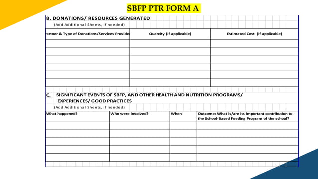 SBFP-FORMS_ NFP _ MILK FORMS FOR TEACHERS.pptx | Nutrition | Healthy Living