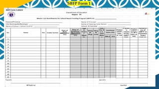 SBFP-FORMS_ NFP _ MILK FORMS FOR TEACHERS.pptx