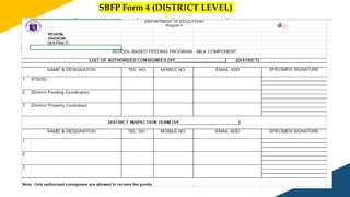 SBFP-FORMS_ NFP _ MILK FORMS FOR TEACHERS.pptx