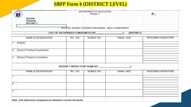 SBFP-FORMS_ NFP _ MILK FORMS FOR TEACHERS.pptx | Nutrition | Healthy Living