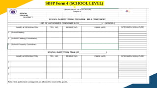 SBFP-FORMS_ NFP _ MILK FORMS FOR TEACHERS.pptx