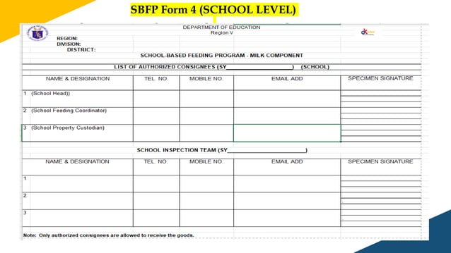 SBFP-FORMS_ NFP _ MILK FORMS FOR TEACHERS.pptx | Nutrition | Healthy Living