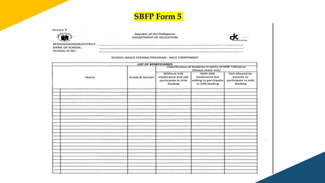 SBFP-FORMS_ NFP _ MILK FORMS FOR TEACHERS.pptx | Nutrition | Healthy Living