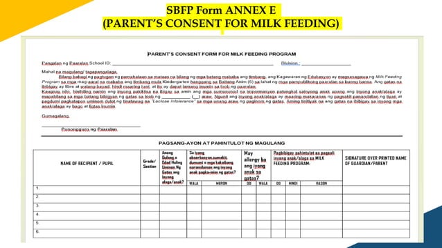 SBFP-FORMS_ NFP _ MILK FORMS FOR TEACHERS.pptx | Nutrition | Healthy Living