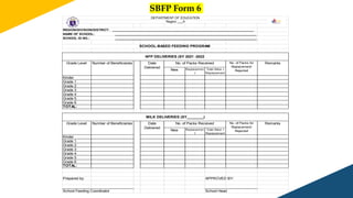 SBFP-FORMS_ NFP _ MILK FORMS FOR TEACHERS.pptx