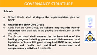 SBFP-Parents-Orientation for learners of school | PPTX