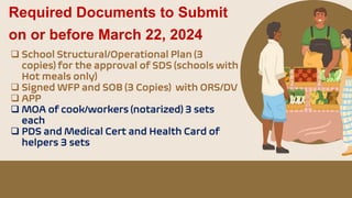 SBFP NFP MEETING IN THE PREPARTION OF WFP | PPT