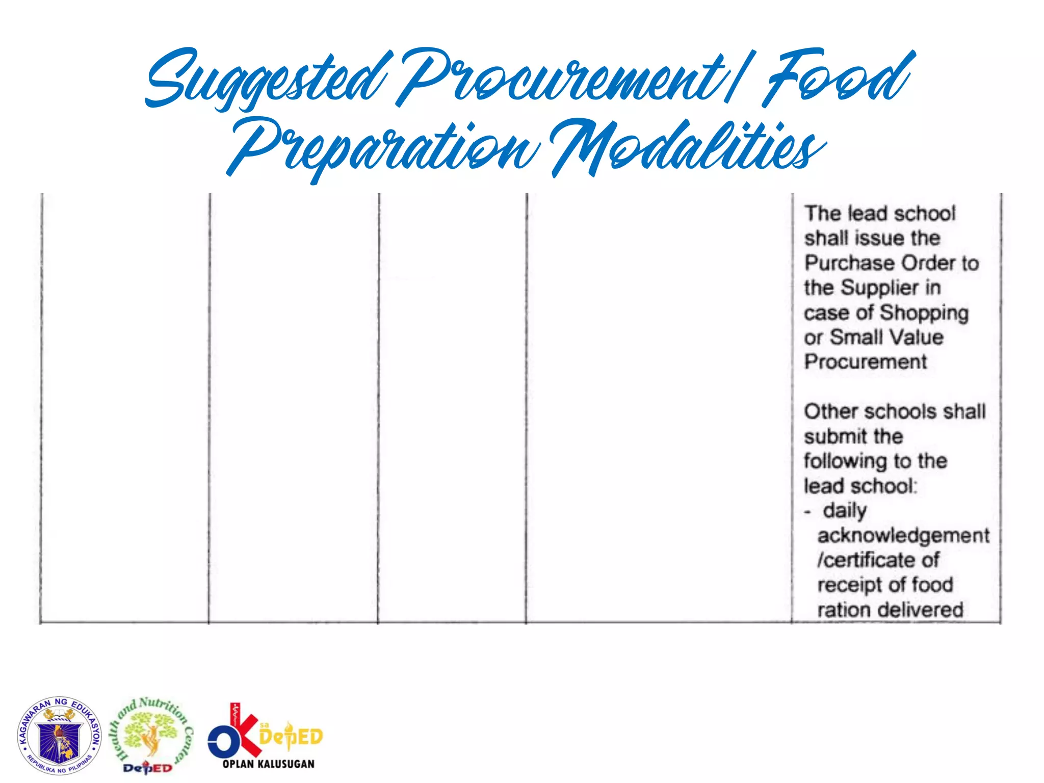 SBFP Orientation 2018 | PDF
