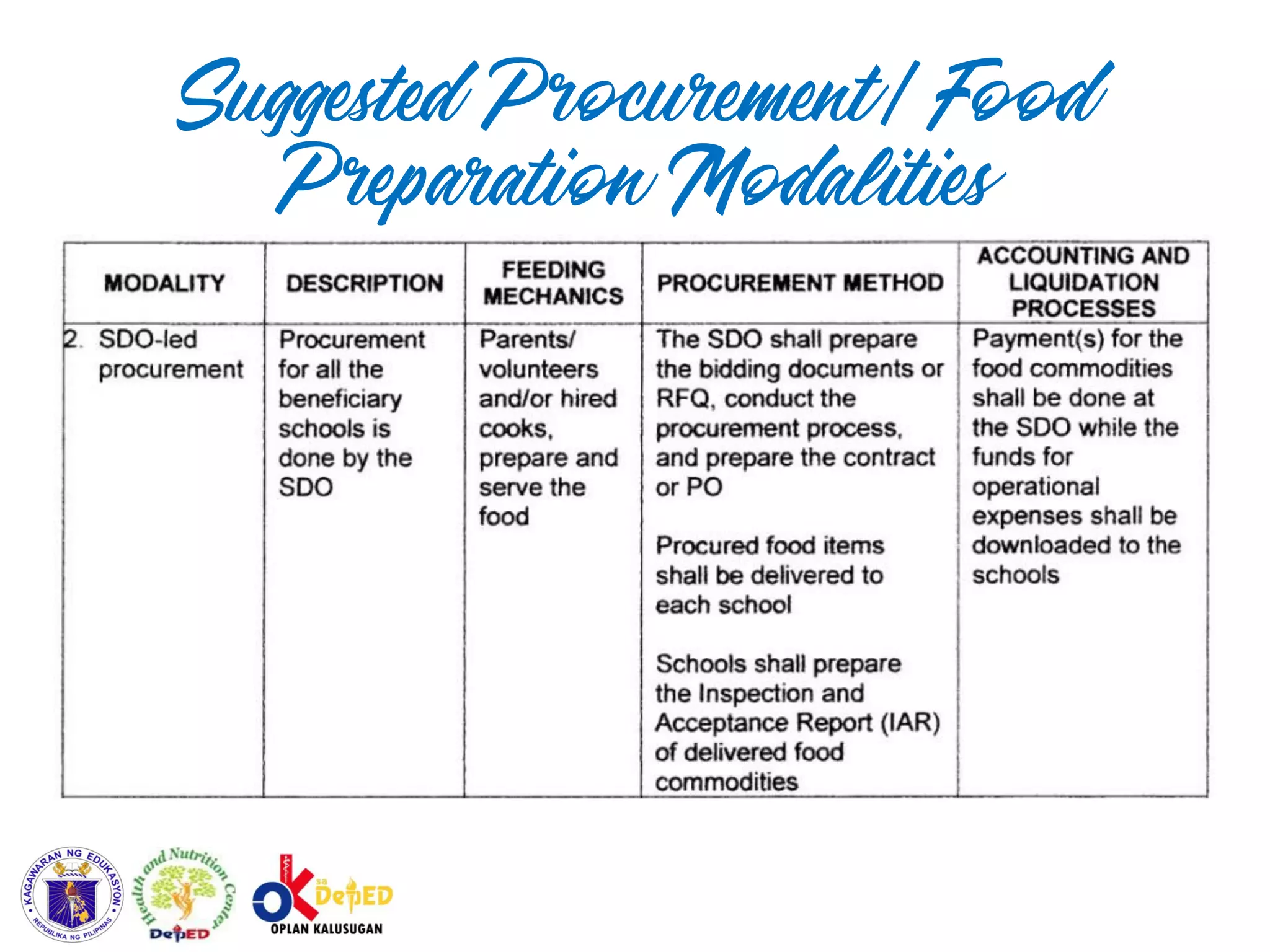 SBFP Orientation 2018 | PDF | Business Accounting & Finance | Business