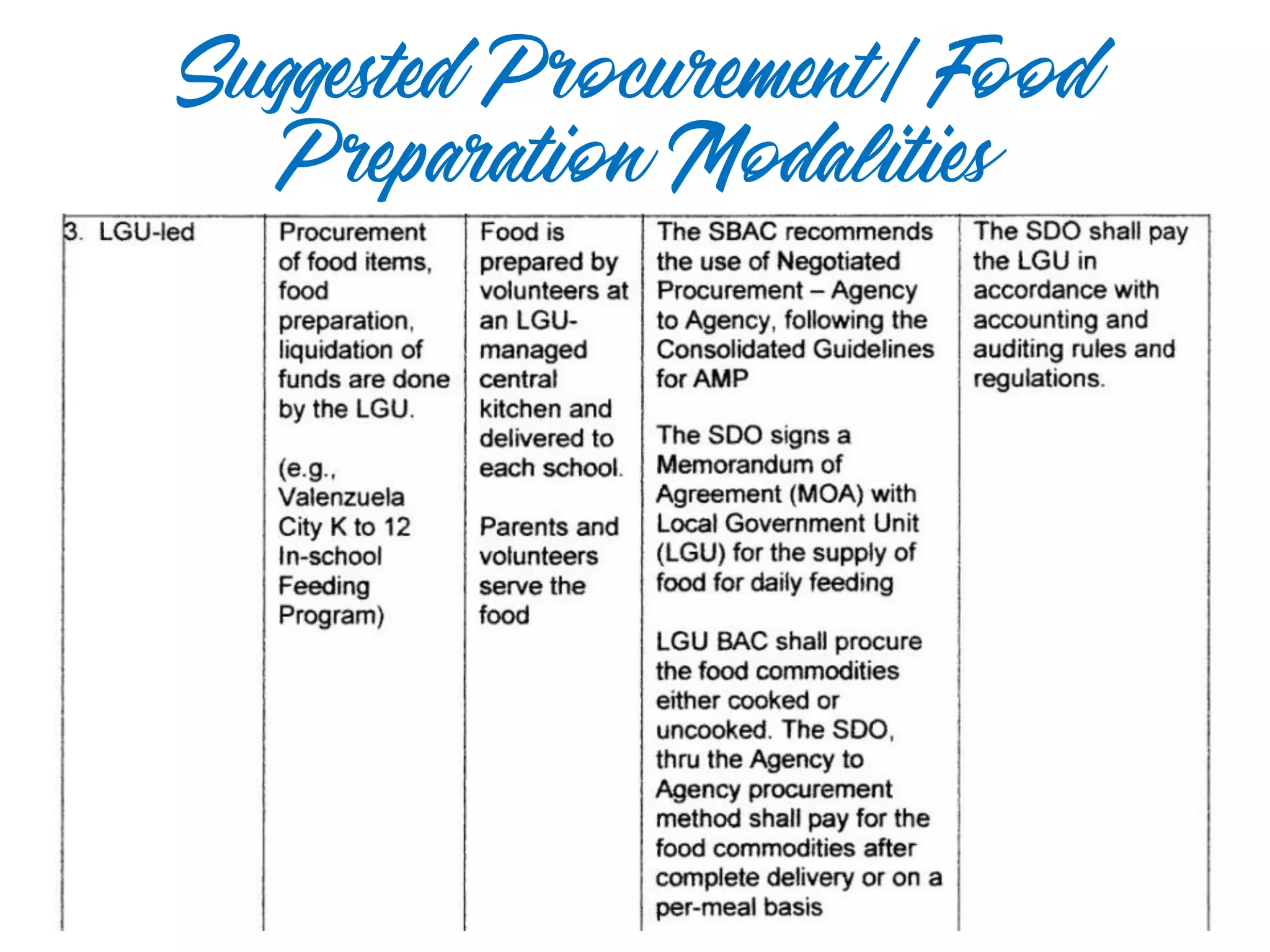 SBFP Orientation 2018 | PDF | Business Accounting & Finance | Business