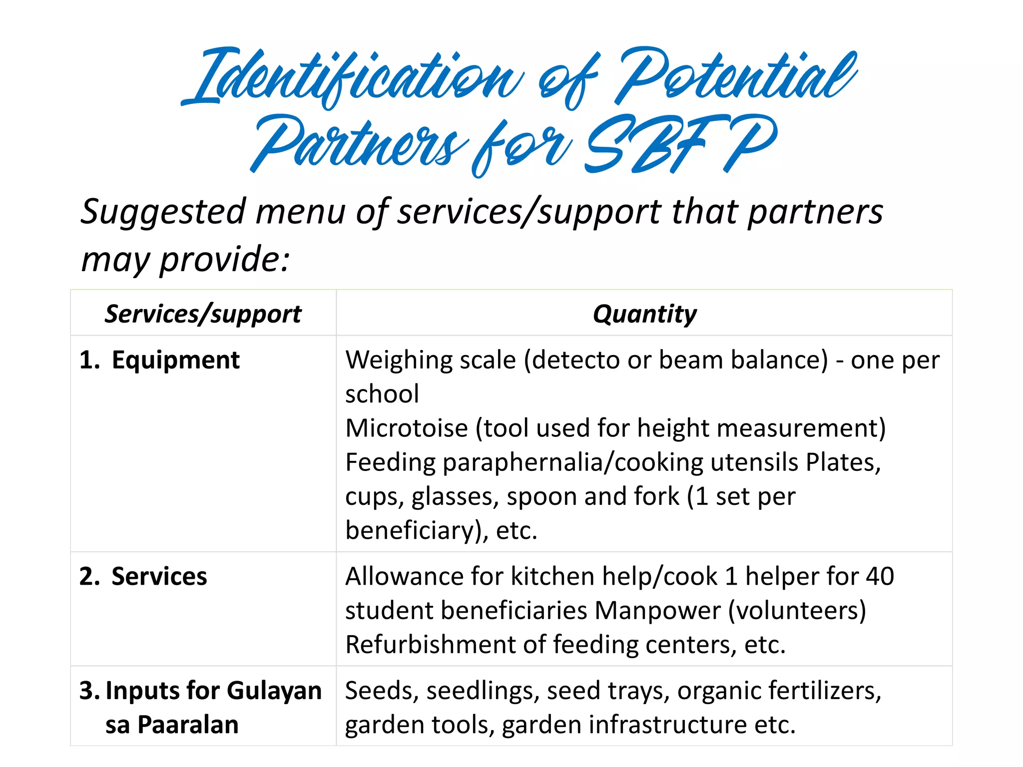 SBFP Orientation 2018 | PDF