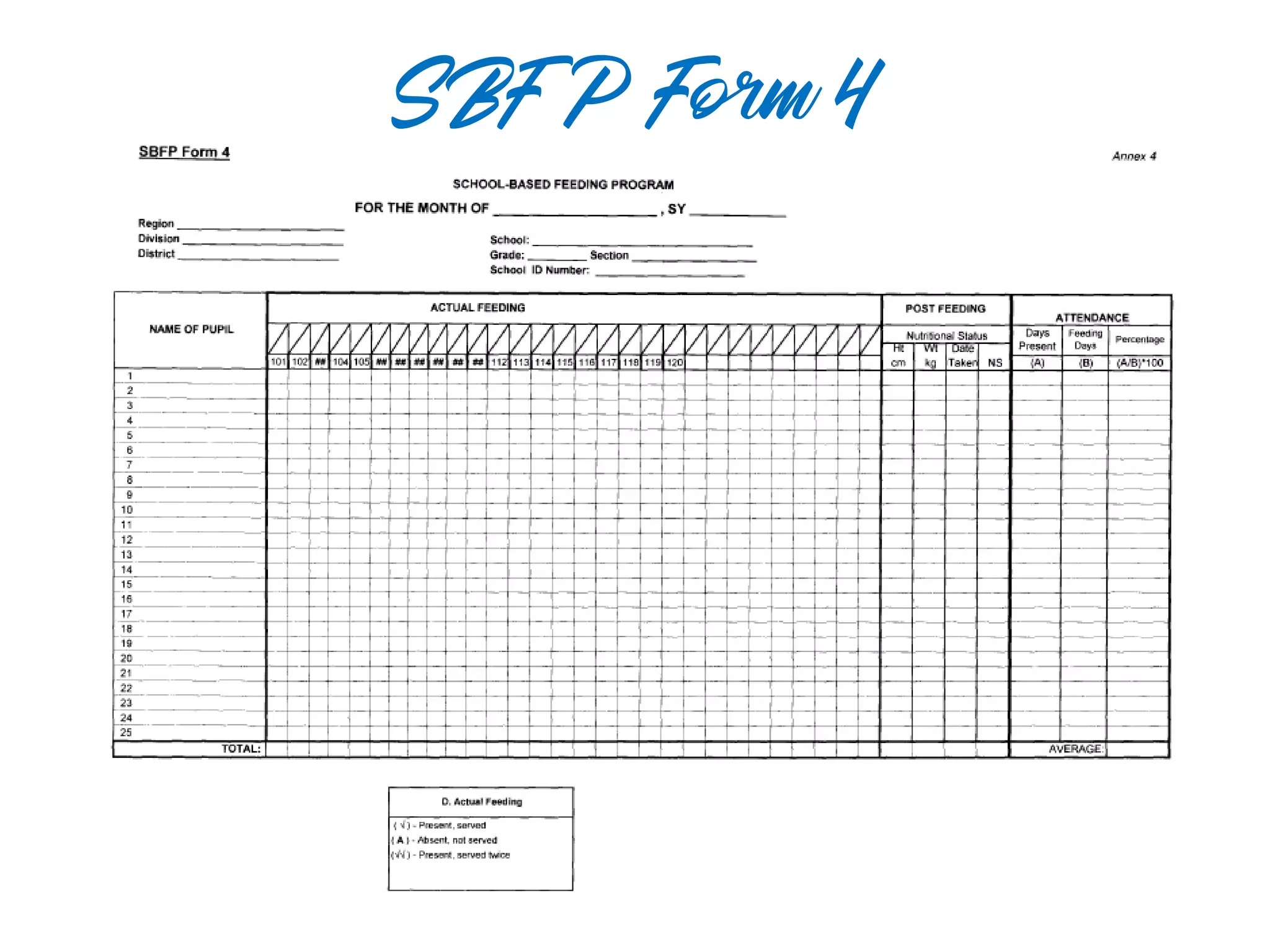SBFP Orientation 2018 | PDF