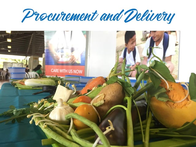 SBFP Orientation 2018 | PDF | Business Accounting & Finance | Business