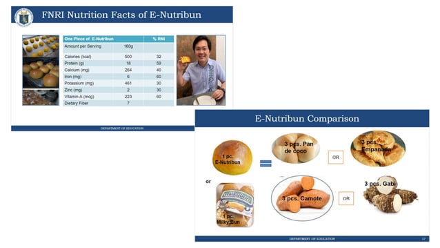 school based feeding orientation for elementary | PPTX