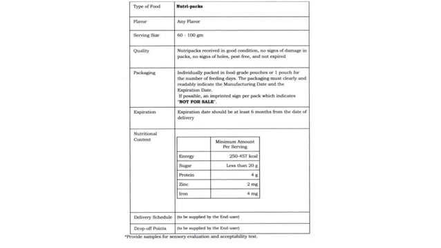 school based feeding orientation for elementary | PPTX