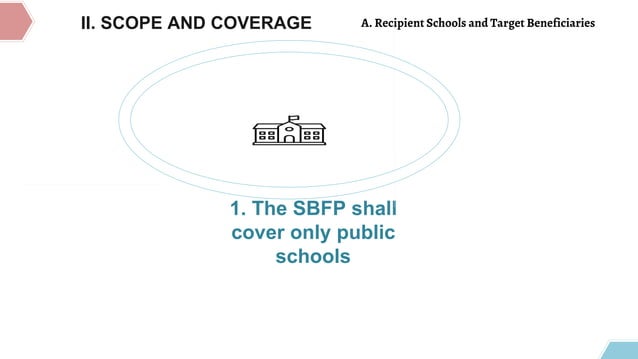 school based feeding orientation for elementary | PPTX