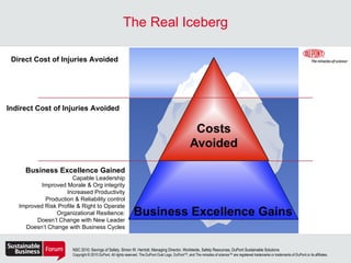 Return on Culture: New Perspectives on Corporate Governance | PPT