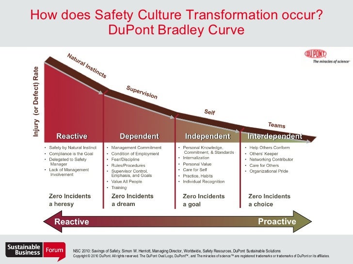 Return on Culture: New Perspectives on Corporate Governance