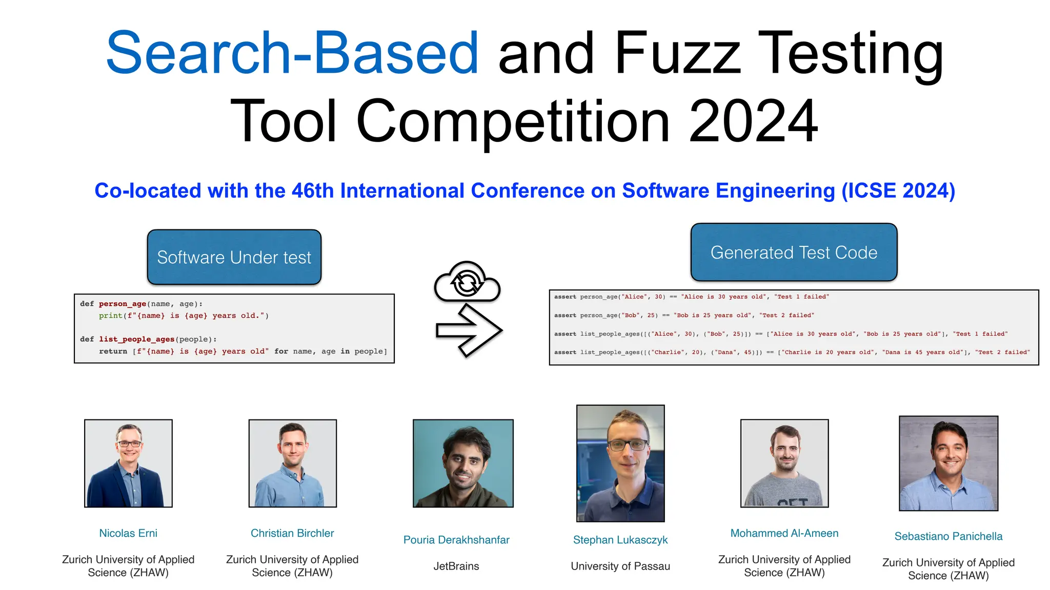 SBFT Tool Competition 2024 -- Python Test Case Generation Track | PDF