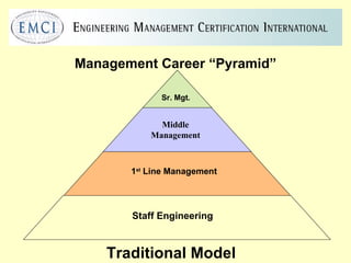 Engineering Management, | PPT