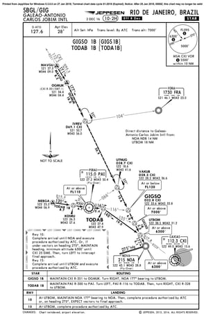 Chart Sbgl | PDF