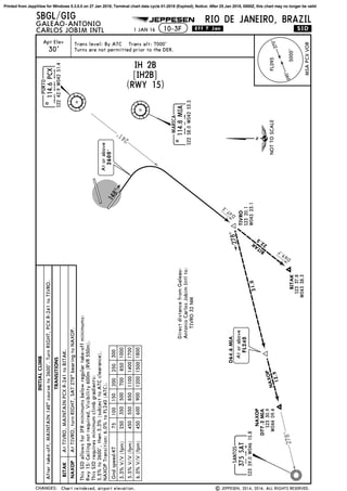 Chart Sbgl | PDF