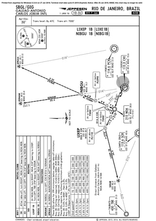 Chart Sbgl | PDF