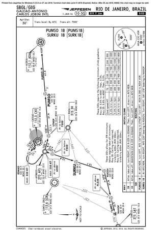 Chart Sbgl | PDF