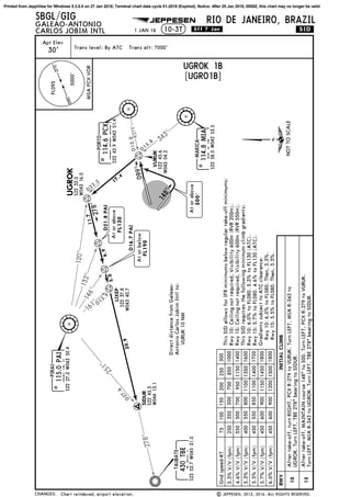 Chart Sbgl | PDF