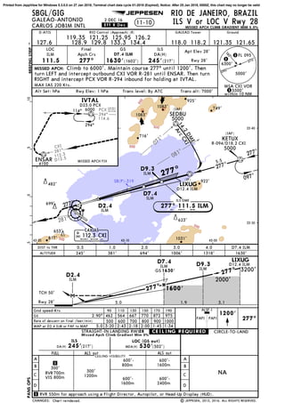 Chart Sbgl | PDF