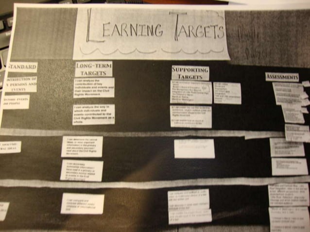Sbg planning structure | PPTX
