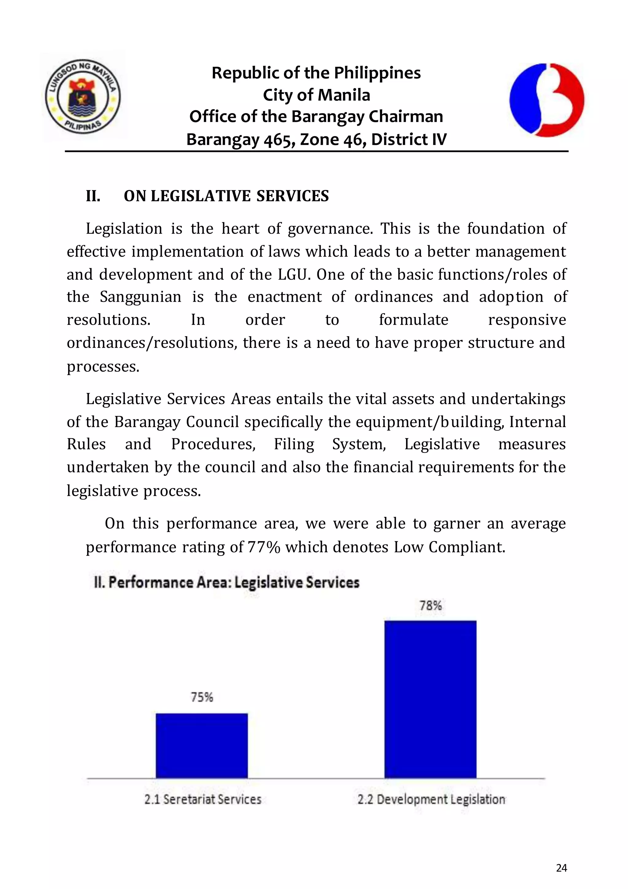 Barangay 465, Zone 46 State of Barangay Governance | DOCX