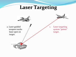 laser beam technology | PPT
