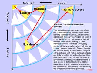 Future of Universities: an example of scenario building using the ...