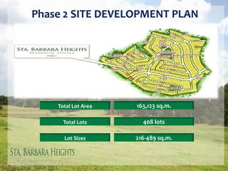 Sta. Barbara Heights | PPTX