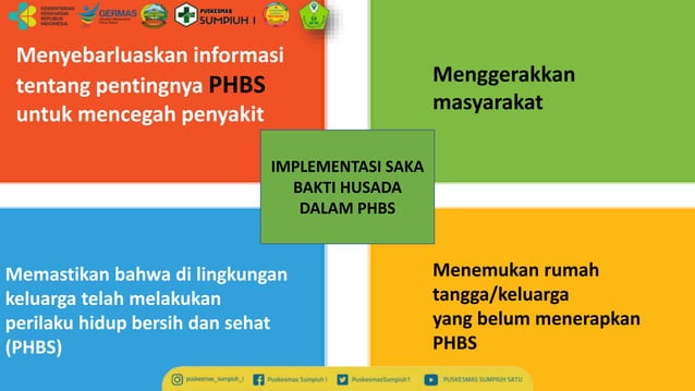 SBH PKM SPH I (1).pptx