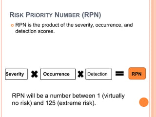 FMEA - Failure mode and effects analysis | PPTX