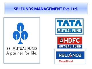 Sbi | PPT