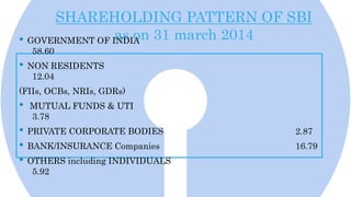 State Bank of India | PPT